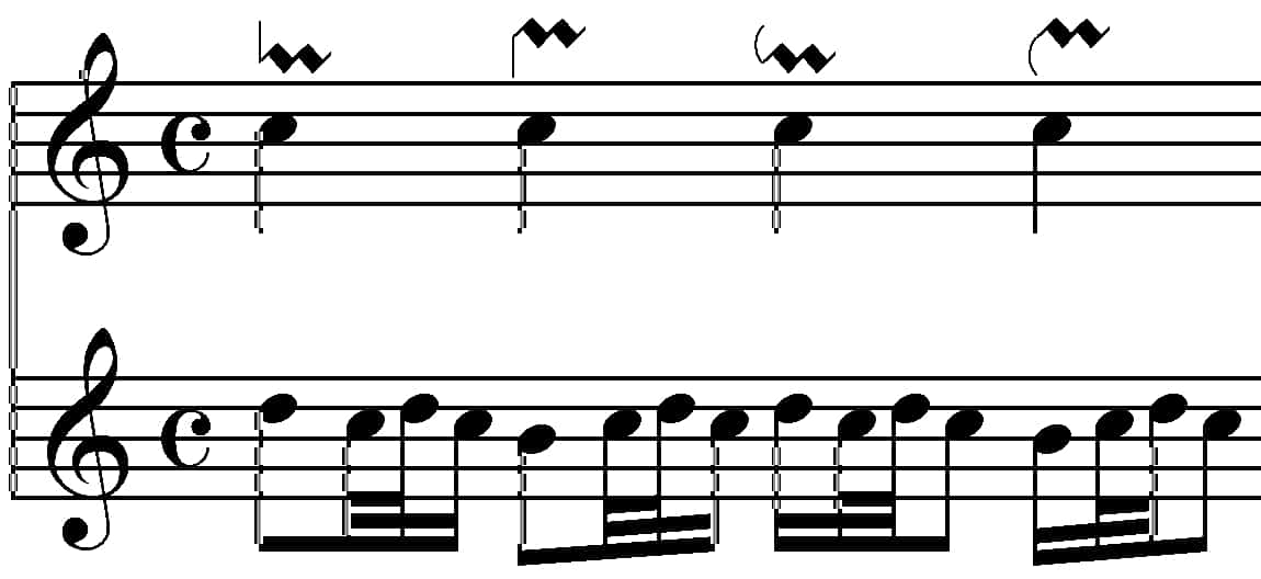 60 symboles et signes musicaux que tout le monde devrait connaître