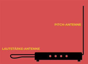 Theremin: How it works, history and popular models