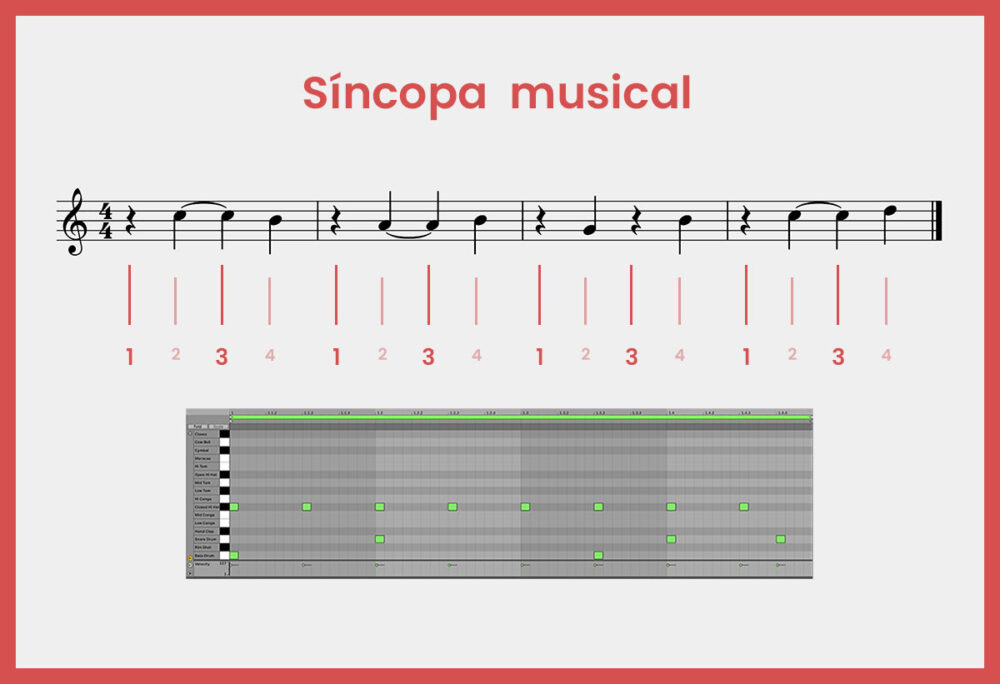 Todo sobre la síncopa musical (+ ejemplos prácticos)