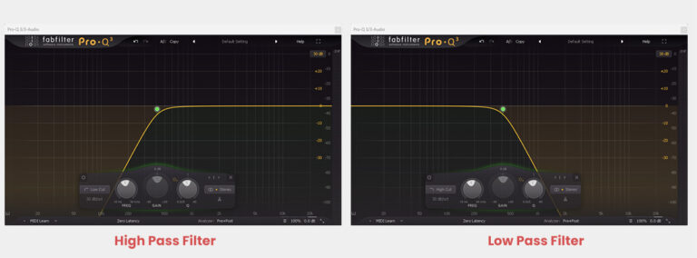 High Pass Filter/Low Cut Filter: Explanation and Use