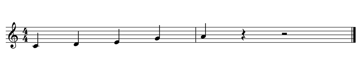 Musical scales: structure, mode, uses and audio examples