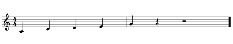 Pentatonic: All about pentatonic scales in music