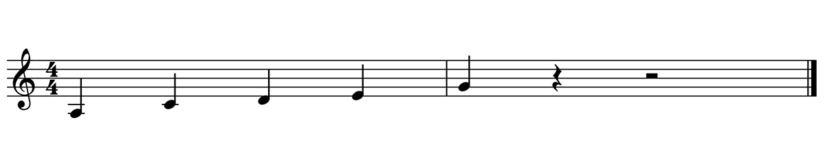 Pentatonique : Tout sur la gamme pentatonique dans la musique