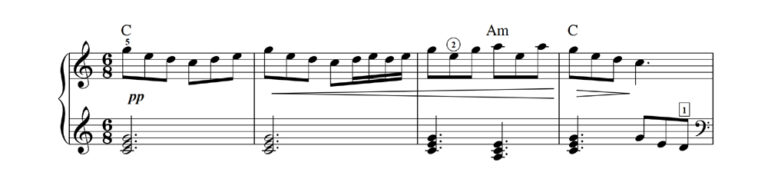 Pentatonic: All about pentatonic scales in music