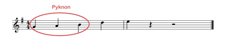 Pentatonic: All about pentatonic scales in music
