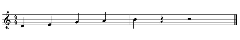 Pentatonic: All about pentatonic scales in music