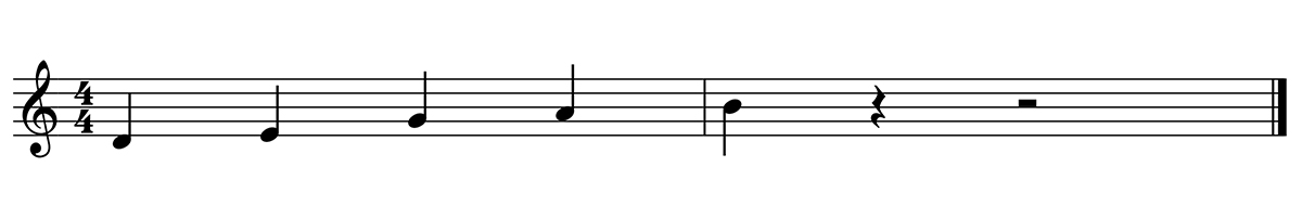 Pentatonic: All about pentatonic scales in music