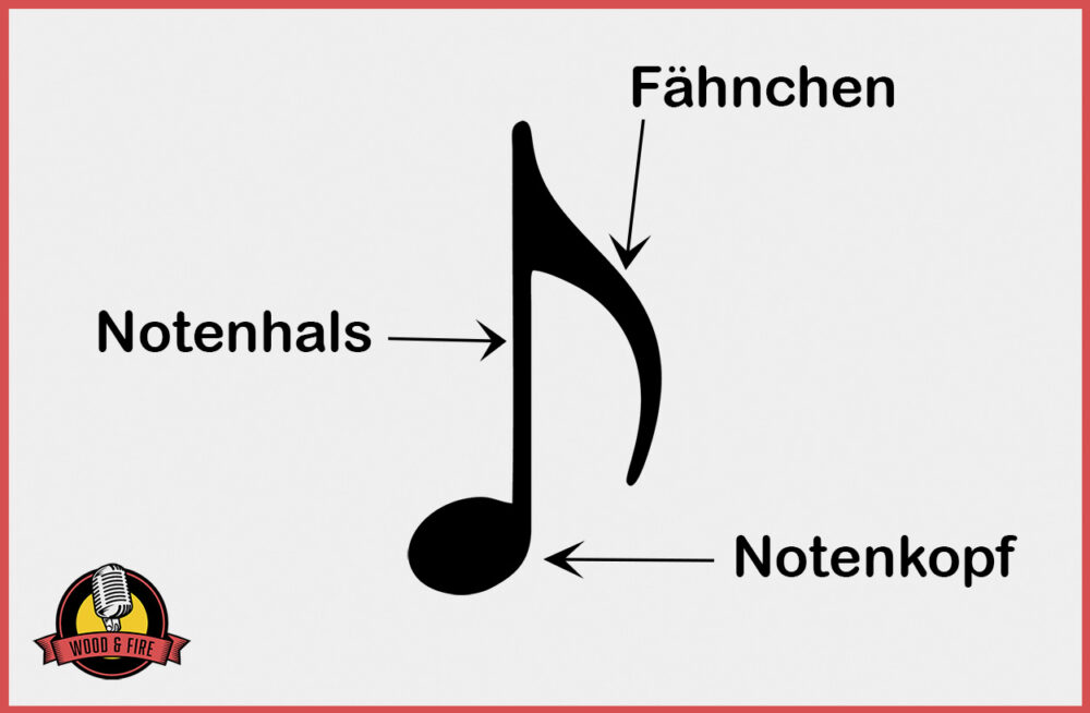 Musiknoten lesen: einfache Anleitung mit Beispielen
