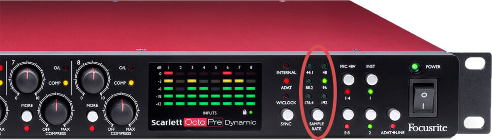 ADAT: All about the interface in audio equipment