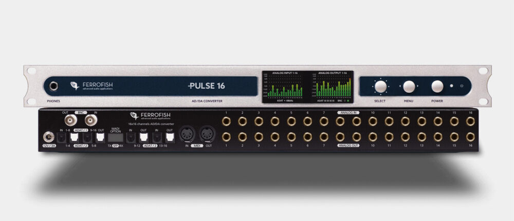 ADAT: All about the interface in audio equipment