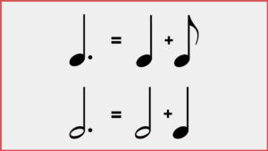 Note values in music easily explained (with tables)