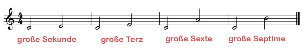 Intervall (Musik): Namen, Anwendungen und Hörbeispiele