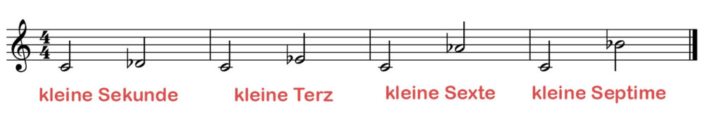 Interval (muziek): Namen, toepassingen en luistervoorbeelden