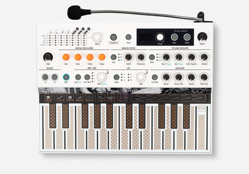 Vocoder: Functionality, history and best models