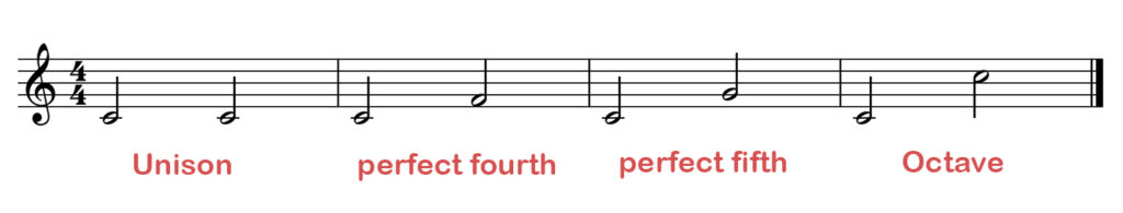 Interval (music): Names, usage and audio examples