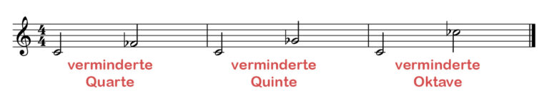 Interval (muziek): Namen, toepassingen en luistervoorbeelden