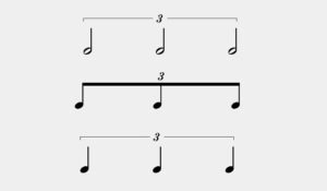 Note values in music easily explained (with tables)