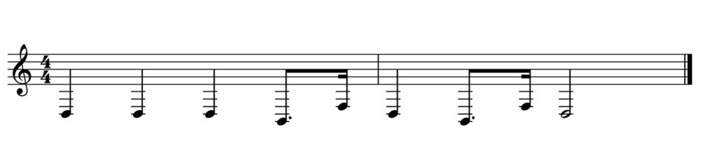 Bass clef (F clef) explained in simple terms