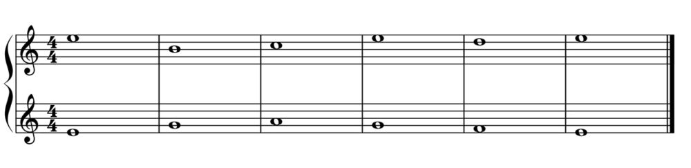 Contrepoint (théorie musicale) : Définition et classification