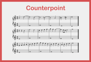 Contrepoint (théorie musicale) : Définition et classification