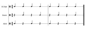 Rhythm (music) - all about time, meter and tempo