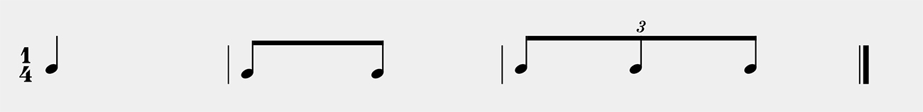 Note values in music easily explained (with tables)