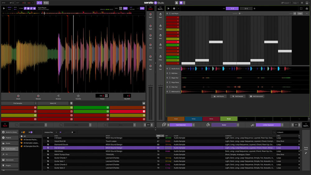 Los 10 mejores DAW gratuitos