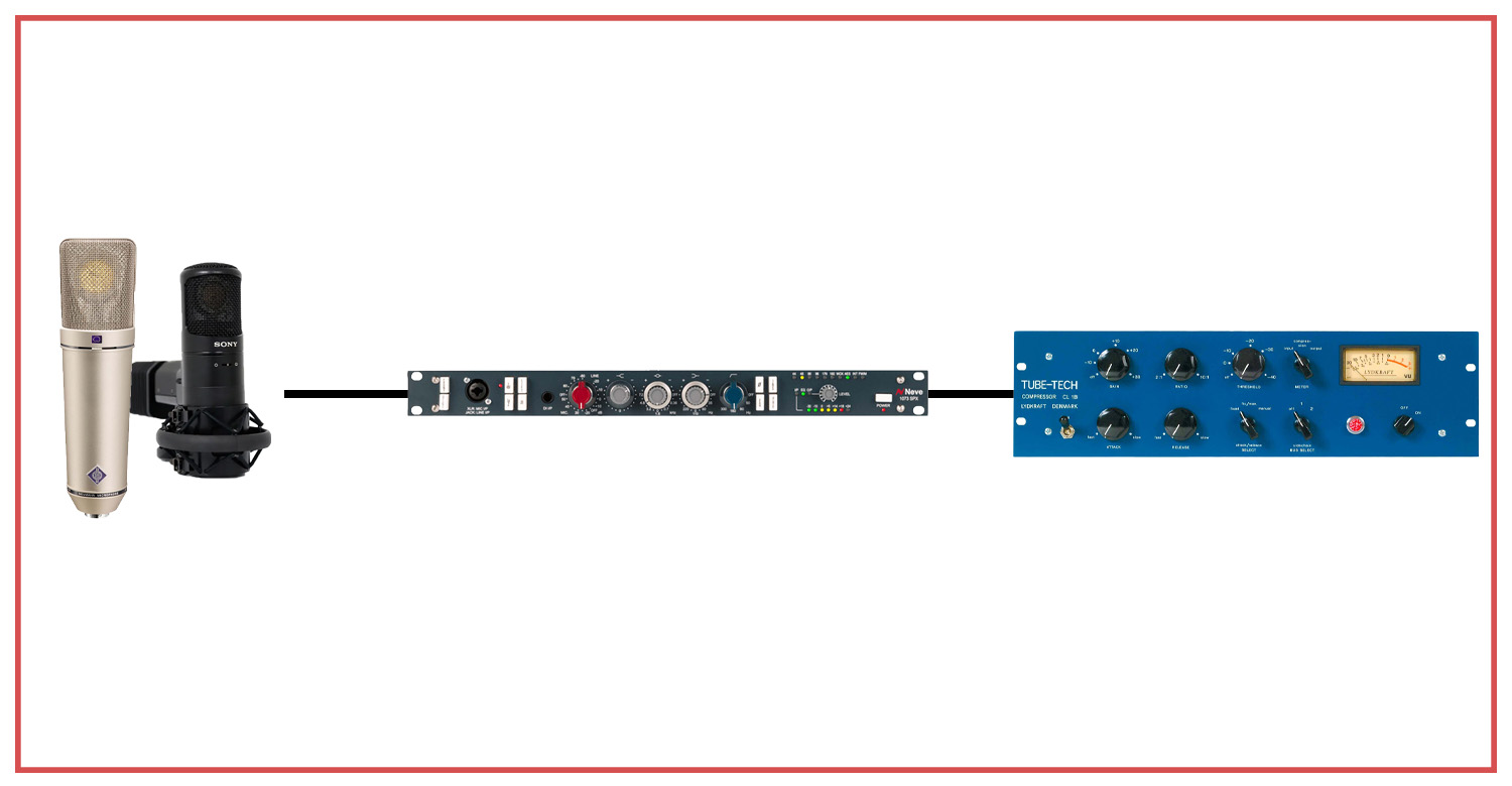 Creating the perfect vocal chain (+3 well-known examples)